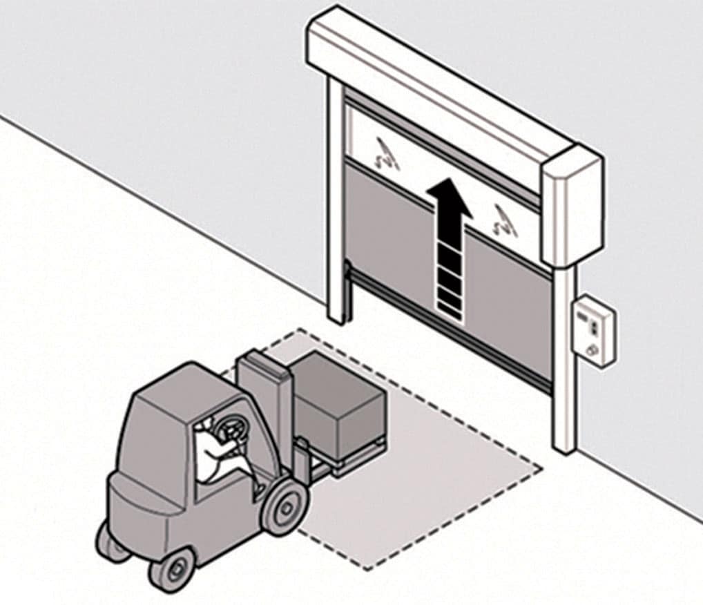Dock Loading Systems - Ulti Group