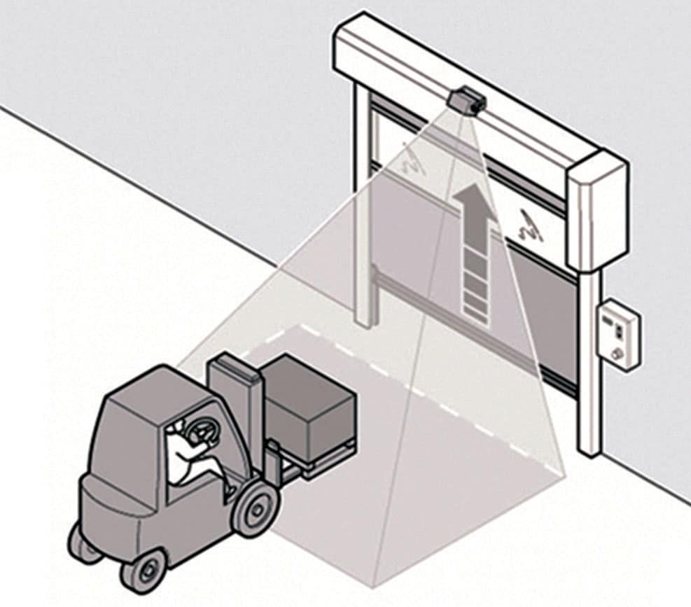 Dock Loading Systems - Ulti Group