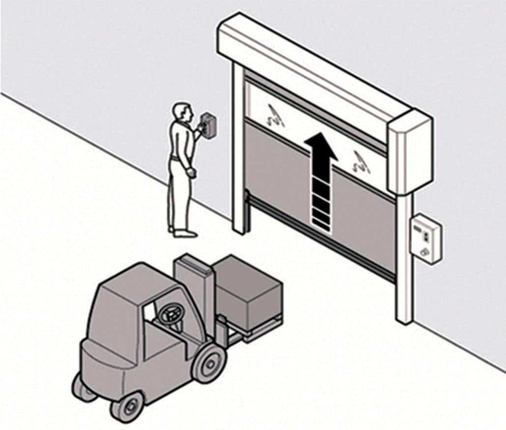 Door Activation Systems - Ulti Group NZ