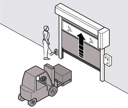 Door Activation Systems - Ulti Group