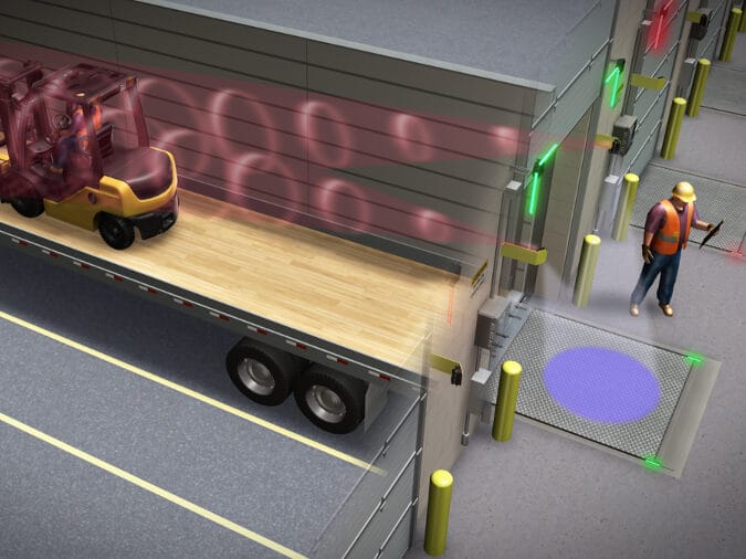 Dock Light Communication System - Ulti Group