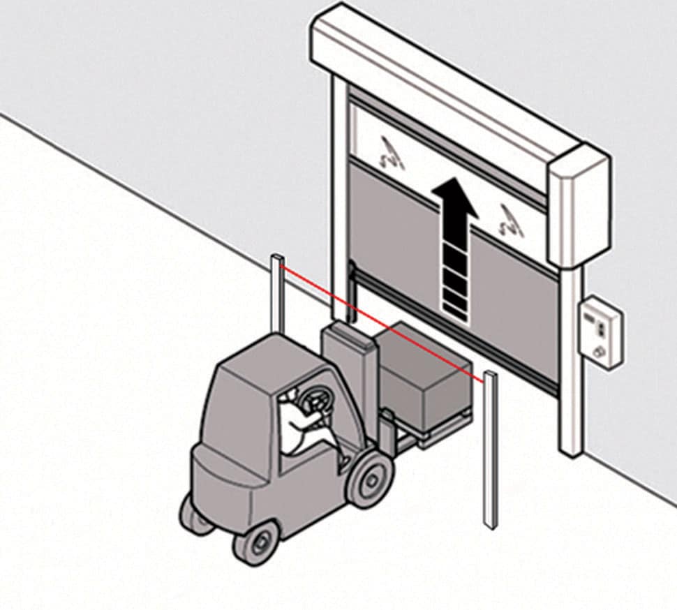 Dock Loading Systems - Ulti Group