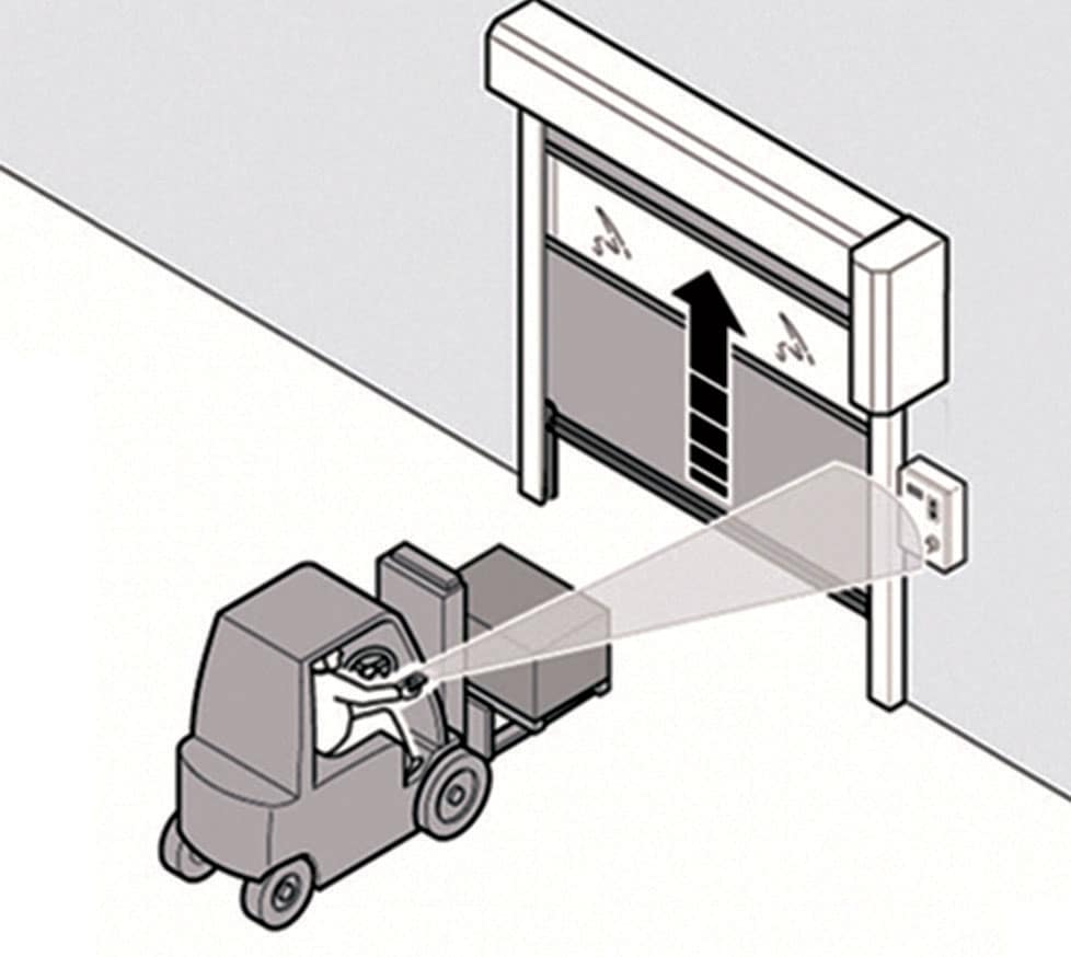 Door Activation Systems - Ulti Group
